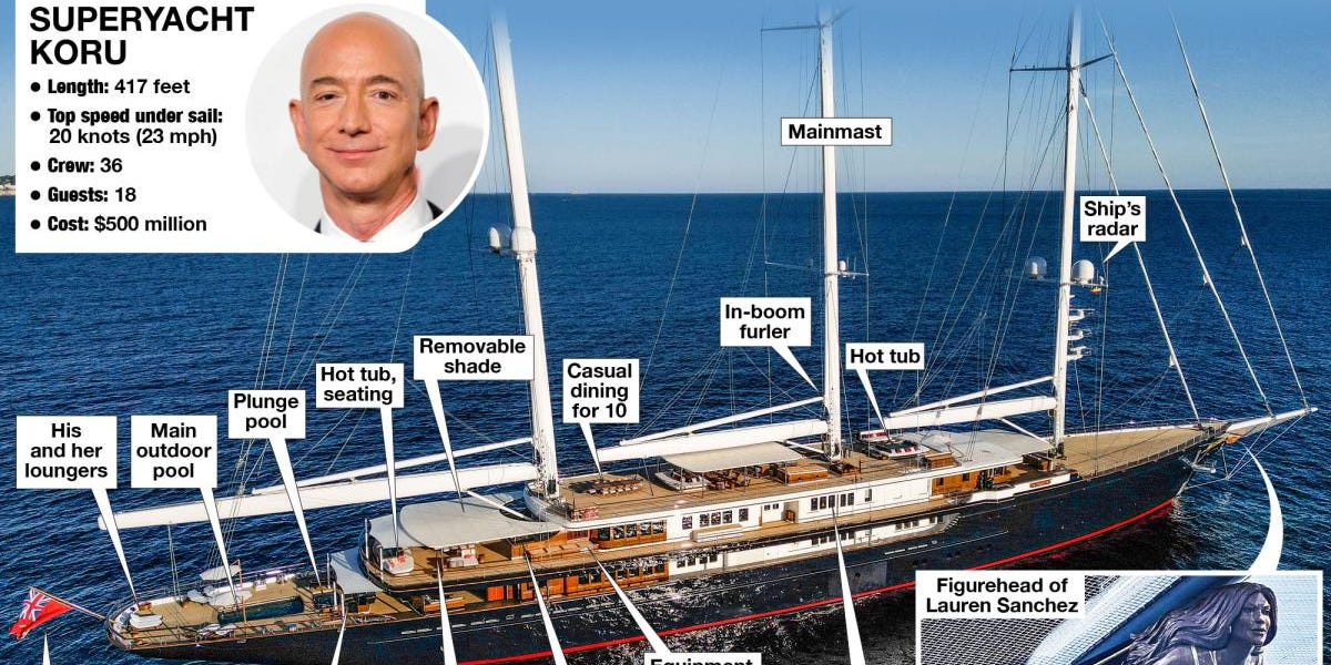 memeorandum: Affordability, Part IV (Paul Krugman)