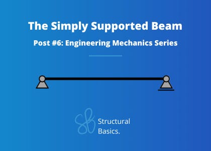 The Simply Supported Beam - by Laurin Ernst