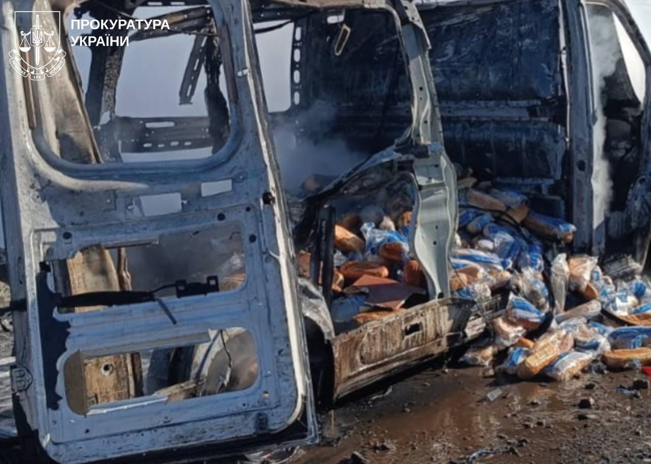 Red Zone: Ukraine – Issue #15 (08-14 February 2026)