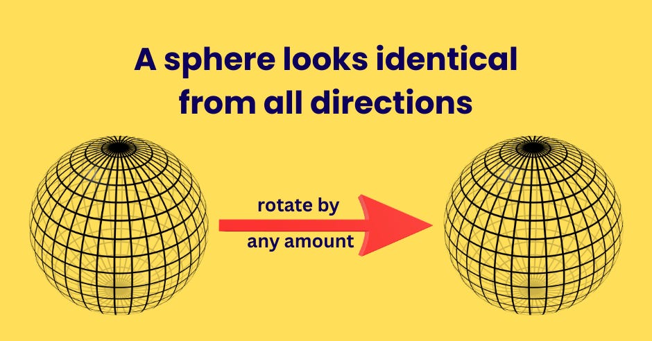 Why is Symmetry the foundation of Quantum Field Theory?