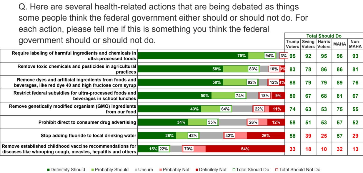 The Secret Poll That Almost Killed Vaccine Reform - LewRockwell