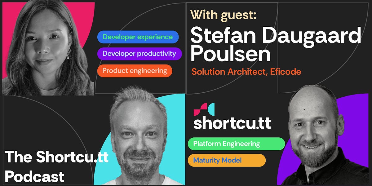Platform Engineering Maturity Model with Stefan Daugaard Poulsen | The ...