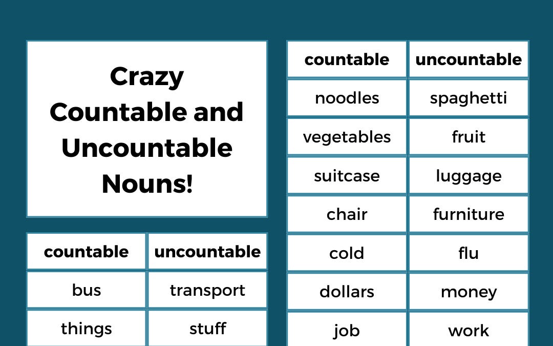 countable nouns