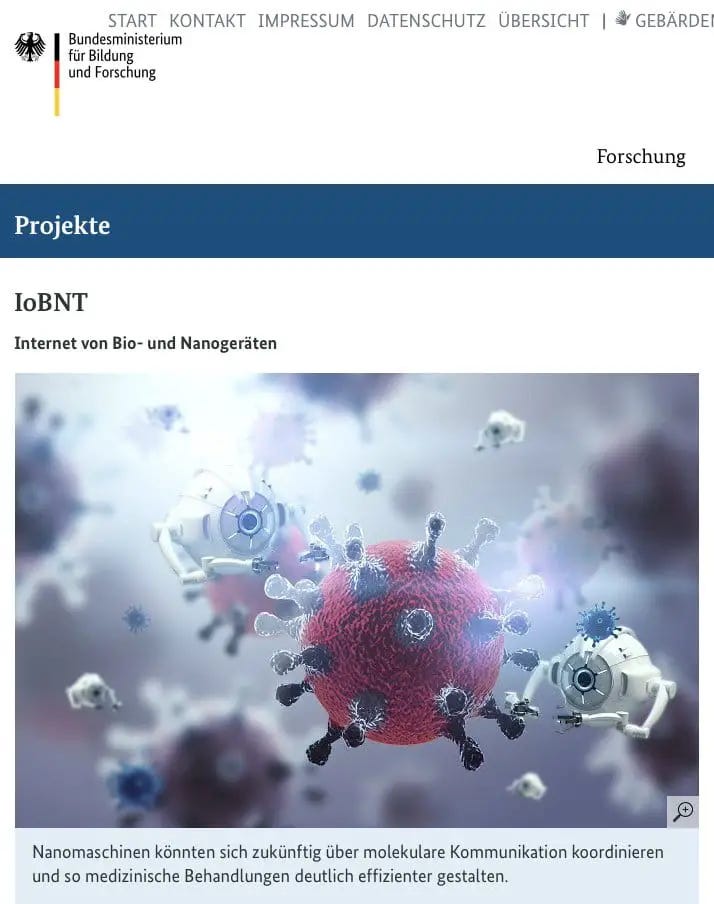 How Wireless Body Area Networks Are Transforming Human Surveillance ...