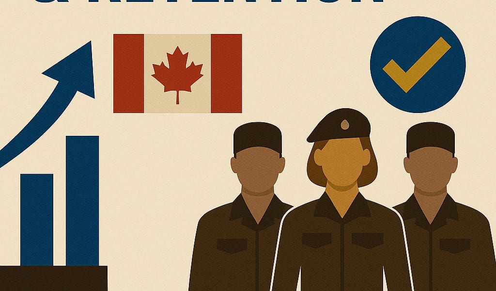Canada's Military: A New Era of Growth and Transformation