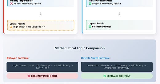 Sass Rogando Sasot (教萨丝） | Substack