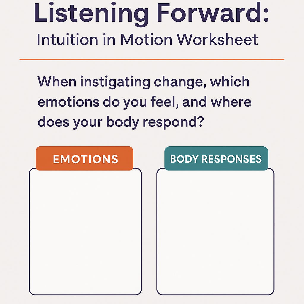 Listening Forward: Intuition in Motion - by Merdhin Wylde