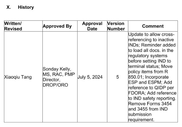 FDA's CBER Revises its SOPP for Processing and Reviewing INDs: What ...