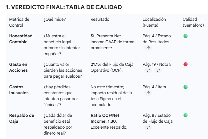 87- ESTAS VIENDO MAL LAS EMPRESAS SI NO SABES ESTO