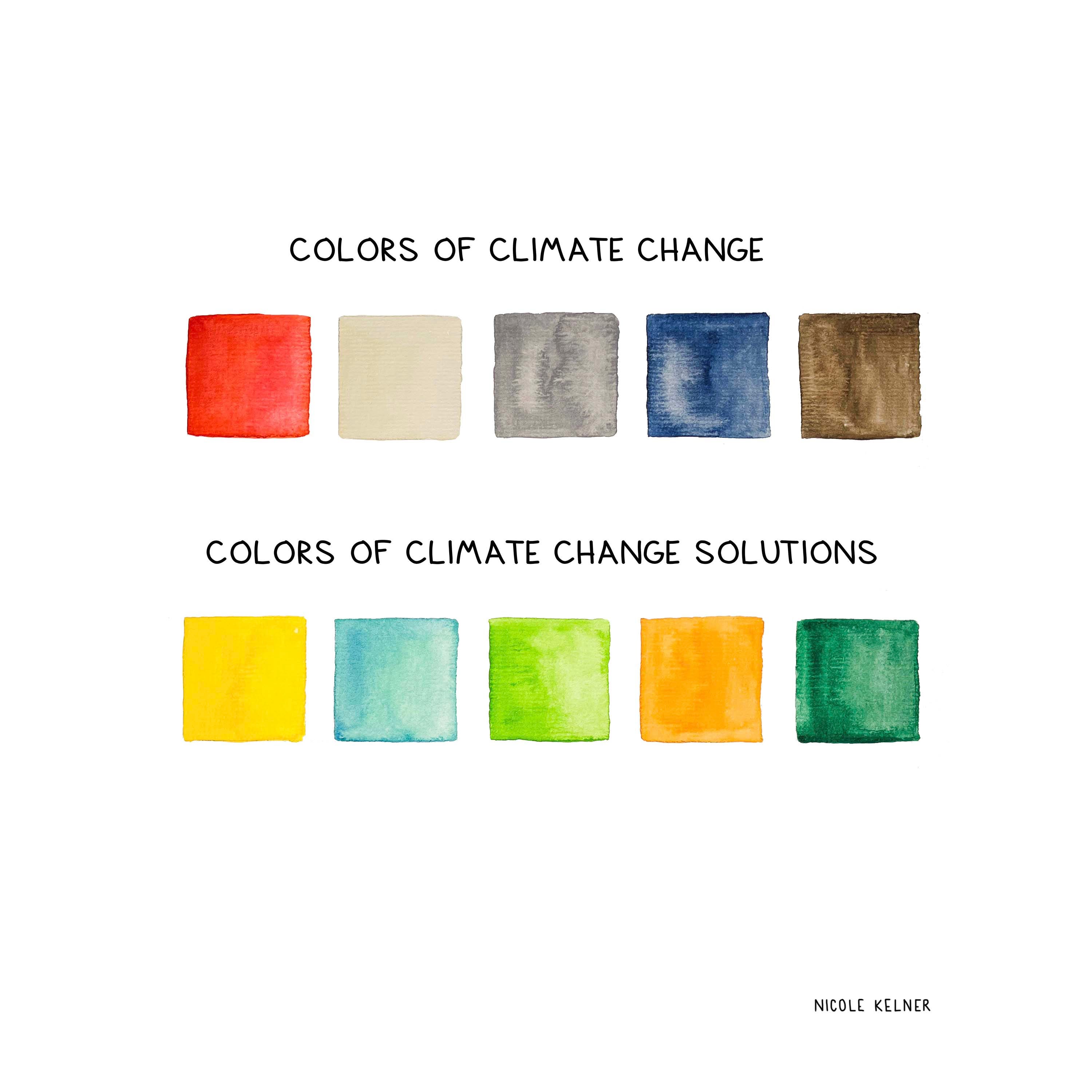 NY Climate Tech by Alec Turnbull & Sonam Velani | Substack
