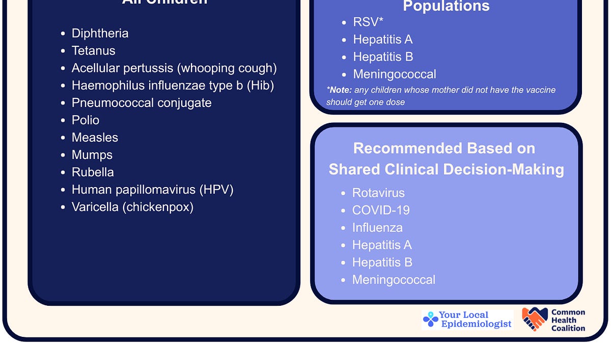 baby immunization bc