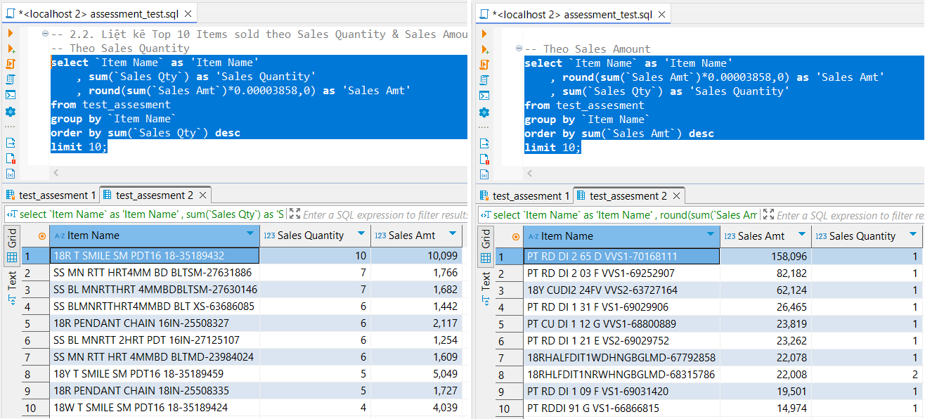 Portfolio Project #03: SQL query for Segmentation & Sales Analytics