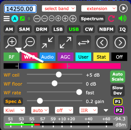 Internet Remote Software Defined Radio (SDR) Receivers – A Starter Guide