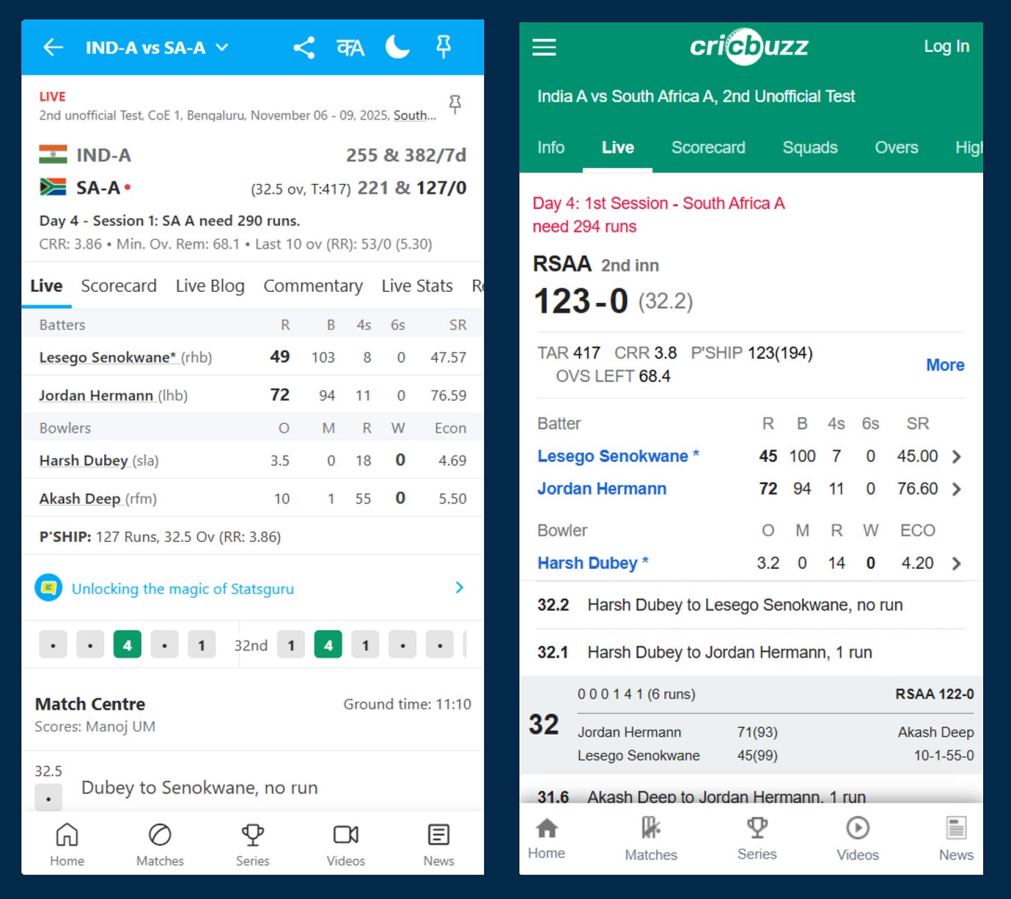 Bringing Cricket to the People: Cricbuzz v Cricinfo