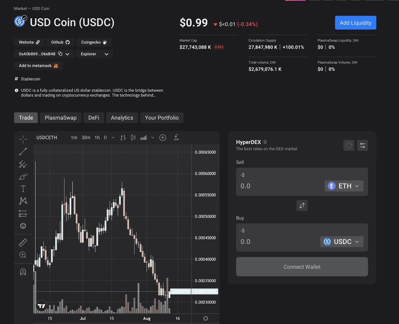 We’ve got a treat for you: HyperDEX -- Trade any token at the best ...