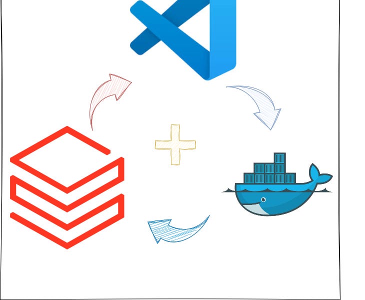 Modernizing Databricks: Setting Up a Local Dev Environment with Dev ...