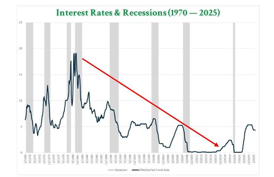 The Liquidity Sink: Why Gold Is the Final Destination for the Coming ...