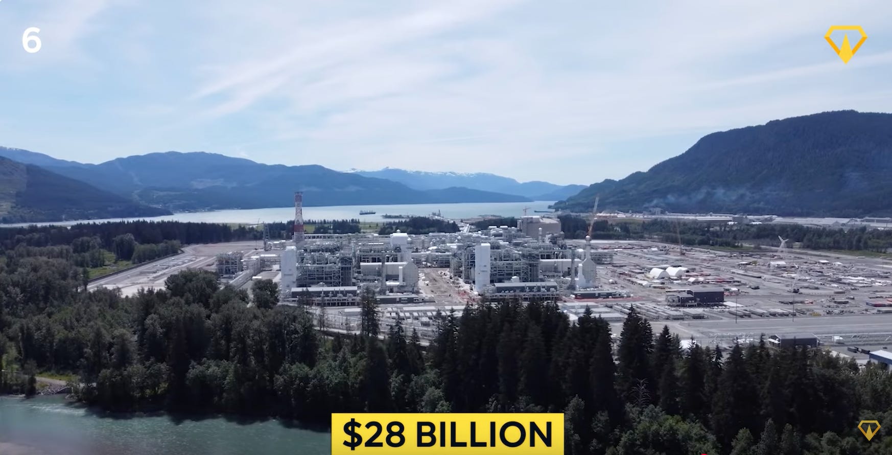 The 25 Biggest Megaprojects Completing in 2025