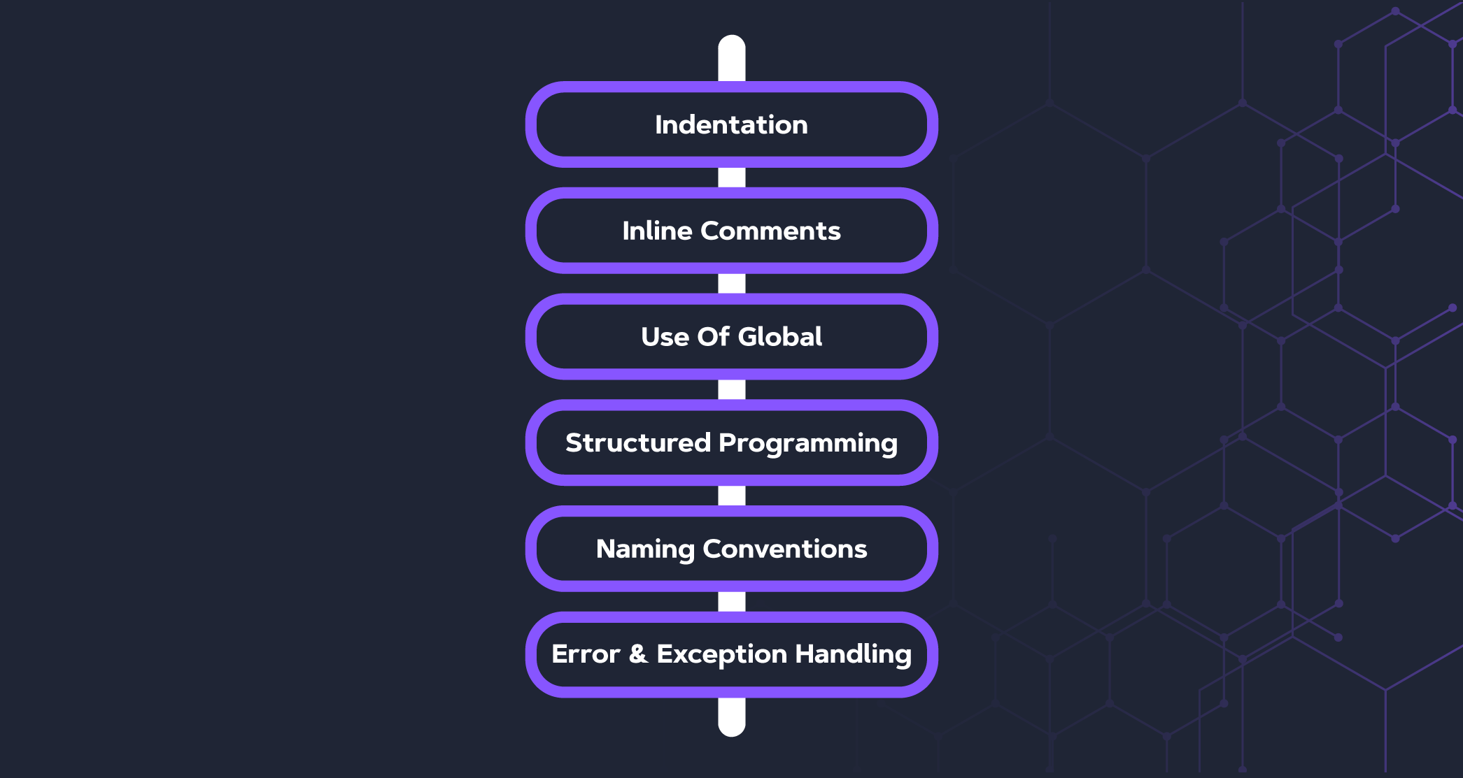 Enabling High-Quality Code in .NET - by Dr Milan Milanović