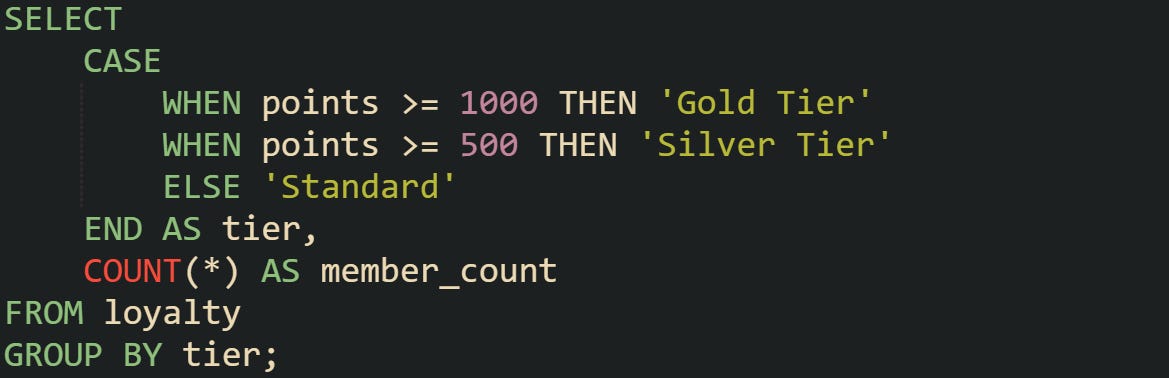 Generate Custom Row Labels with CONCAT and CASE in SQL