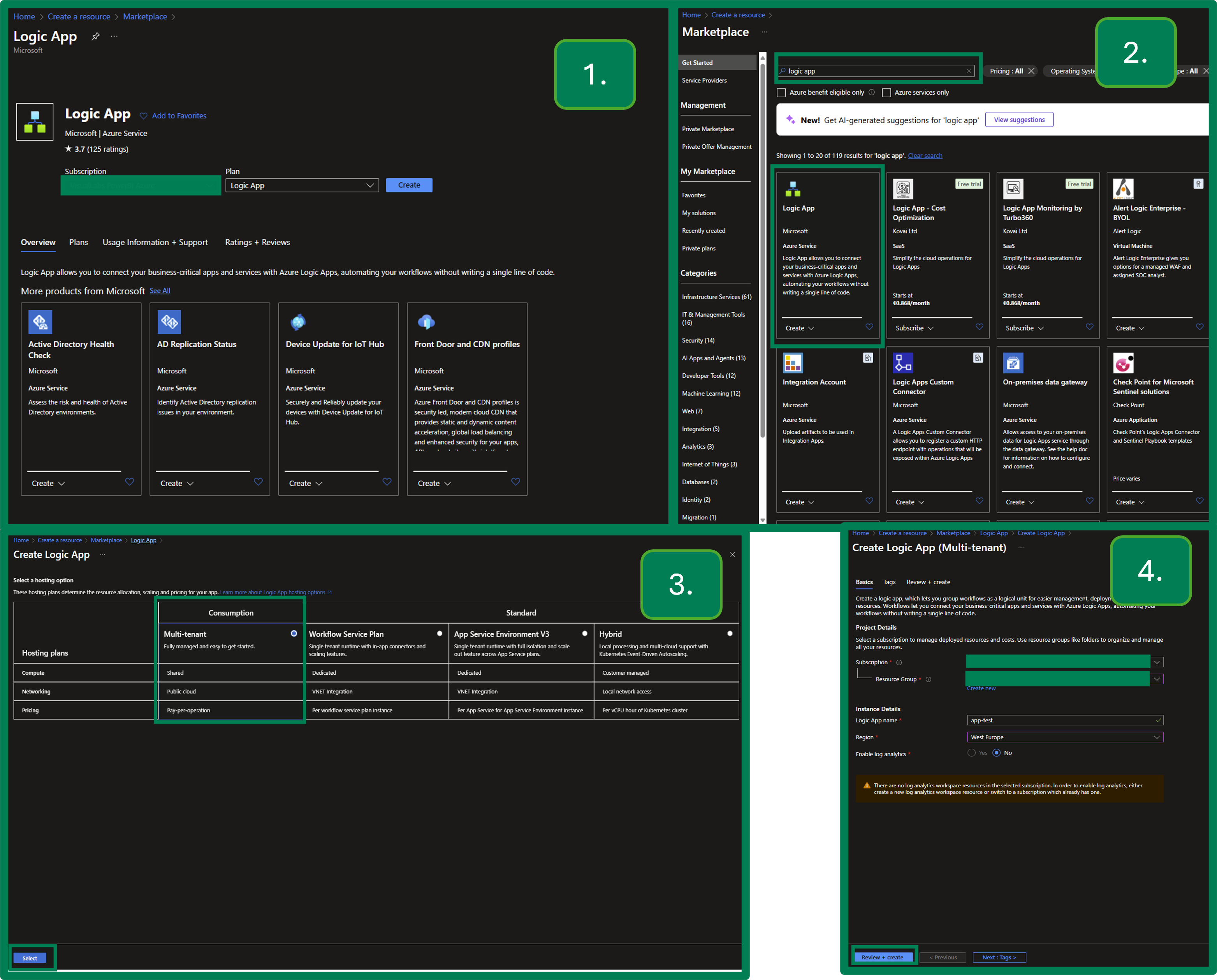 Start. Run. Pause. Fully automating Fabric Capacity with Logic Apps