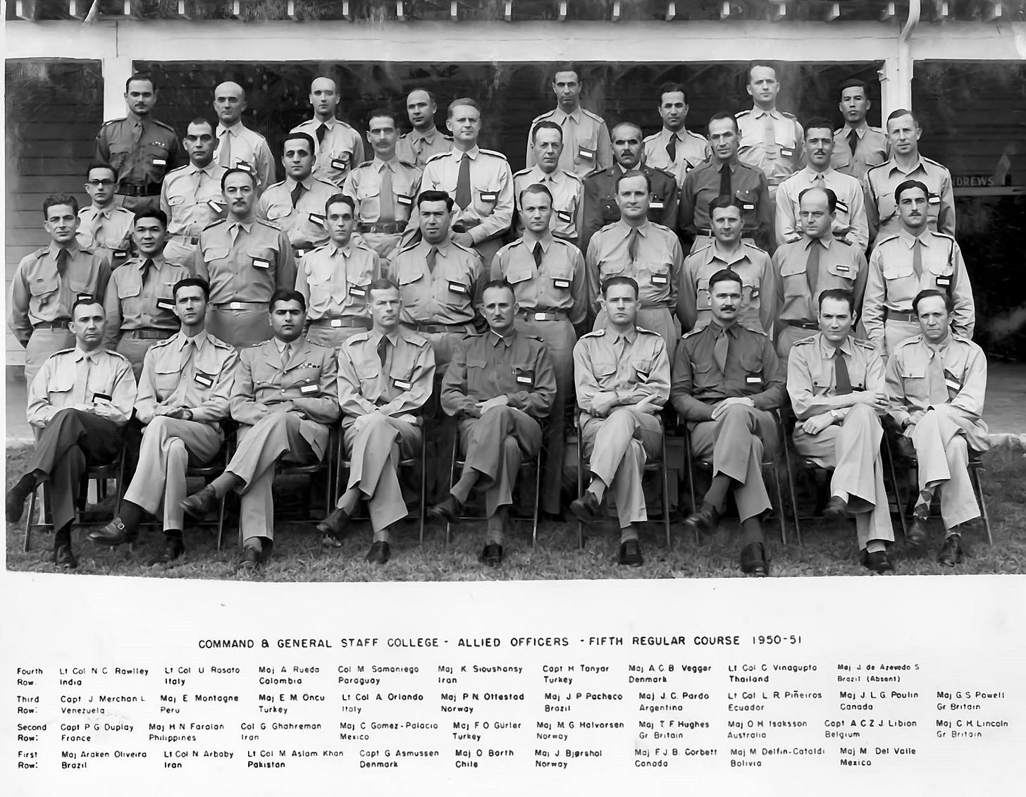 Brigade Of The Guards : A Short Introduction to India's Guard Regiment