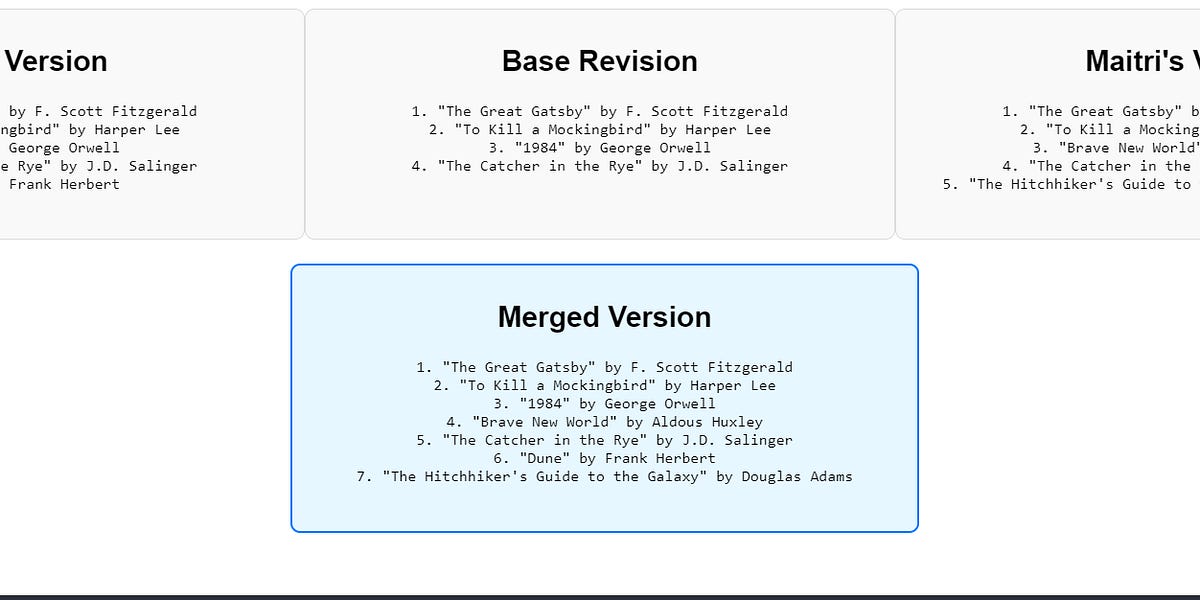 Git Merge Chronicles - by Abhishek Rath