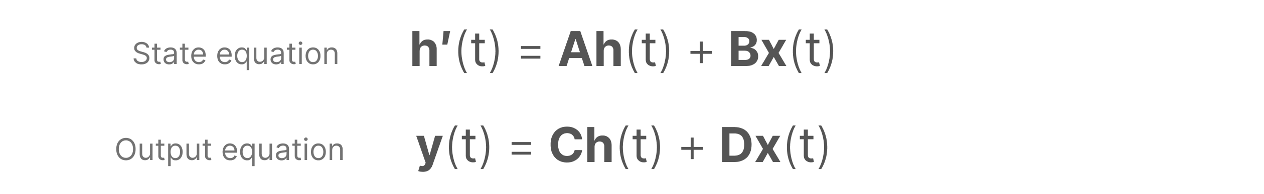 A Visual Guide to Mamba and State Space Models