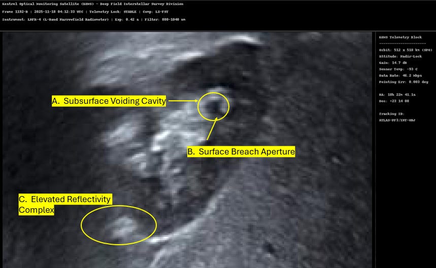 Anatomy of an Anomaly - by James Smoliga, DVM, PhD