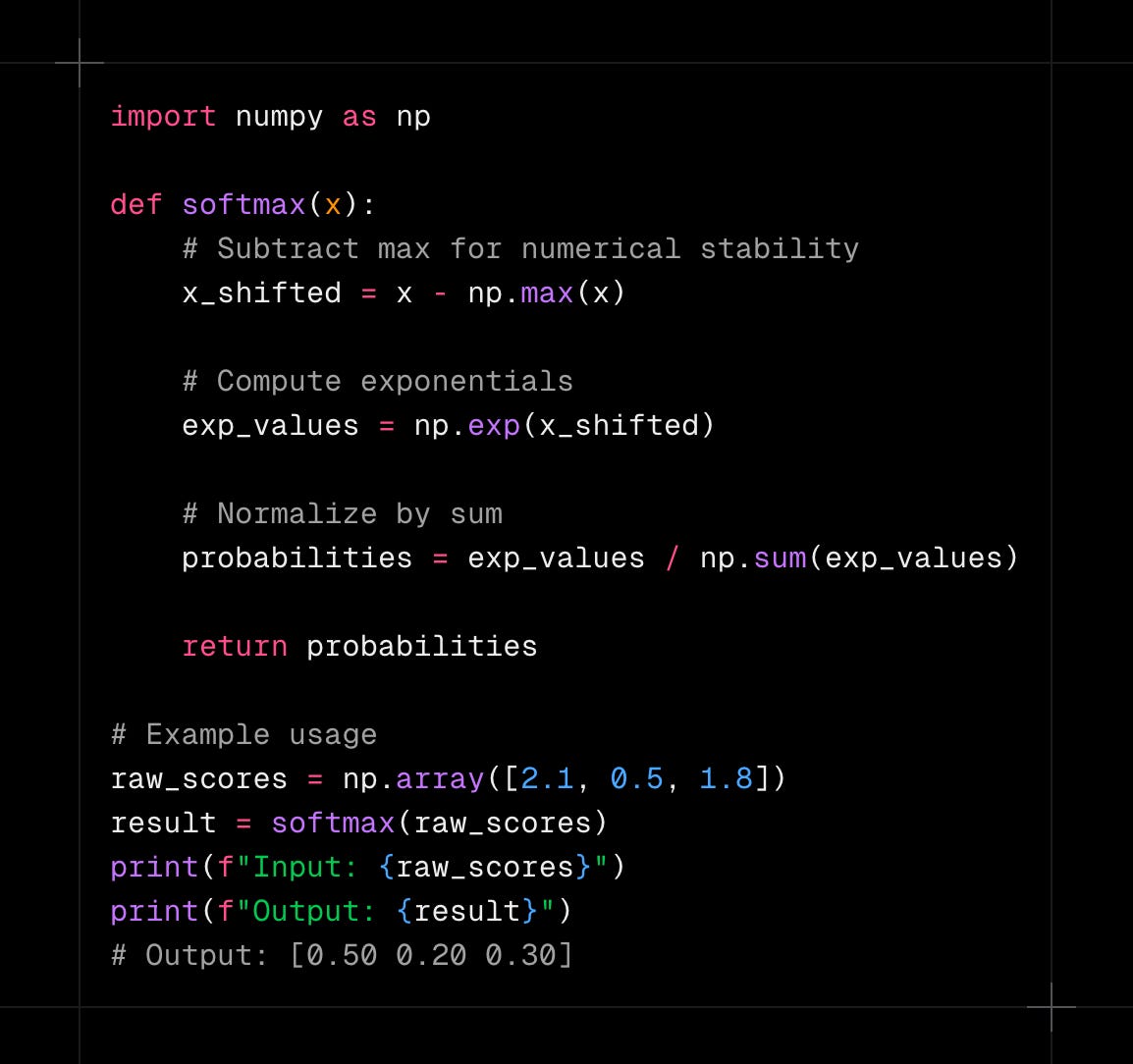 The Softmax Function in Neural Network Attention