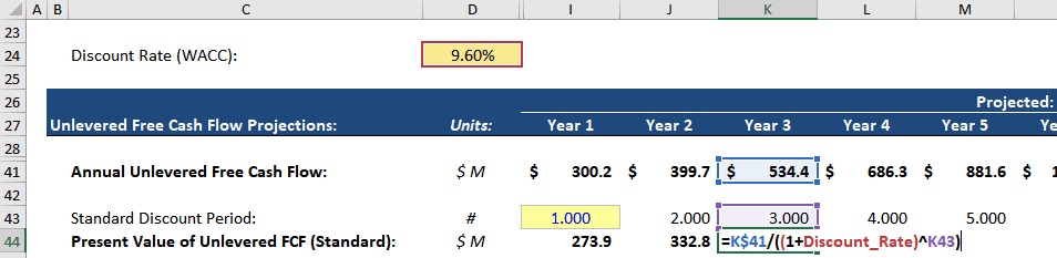 Technical Deep Dive #26 — The Mid-Year Convention and Stub Periods in a DCF