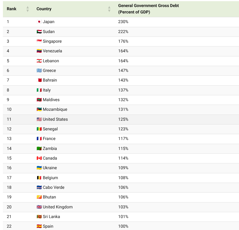 [INTEL REPORT] Special Japan - by Quant Beckman