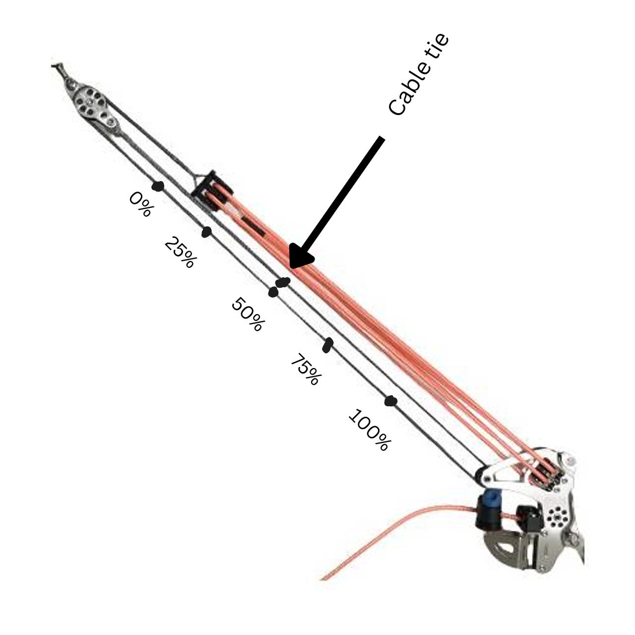 How to properly calibrate your vang - by Dan Self