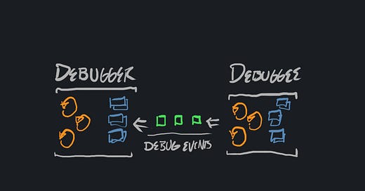 Digital Grove | Ryan Fleury | Substack