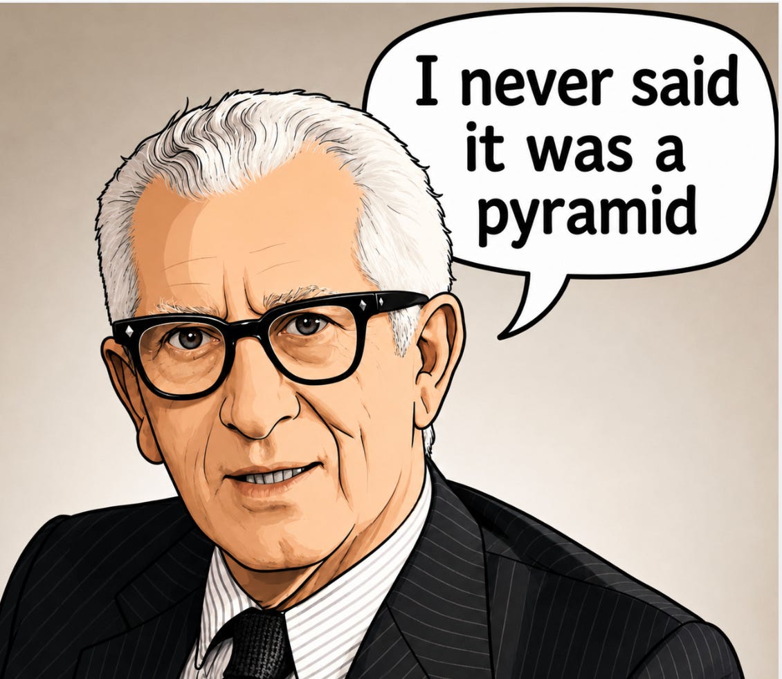 The Evolution of Bloom's Taxonomy, And Where It Was Always Heading in ...