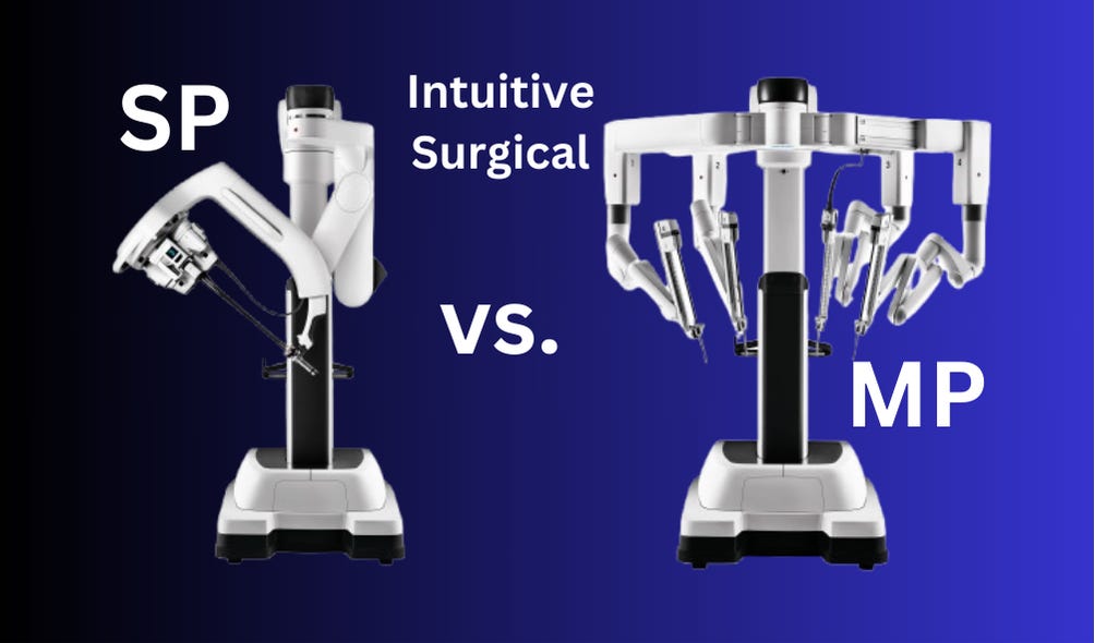 The Ultimate Comparison: Intuitive Surgical's SP vs. MP (Part 1)