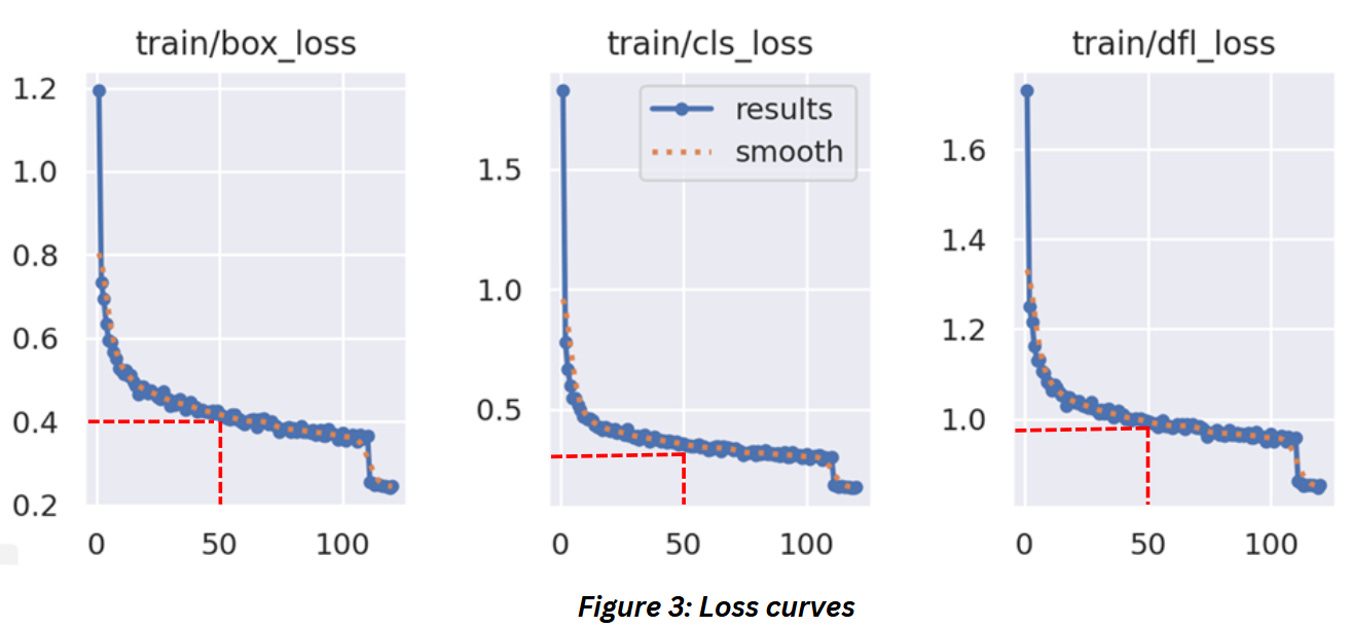 Everything you need to know about CNNs Part 8: Intuitively Interpreting ...