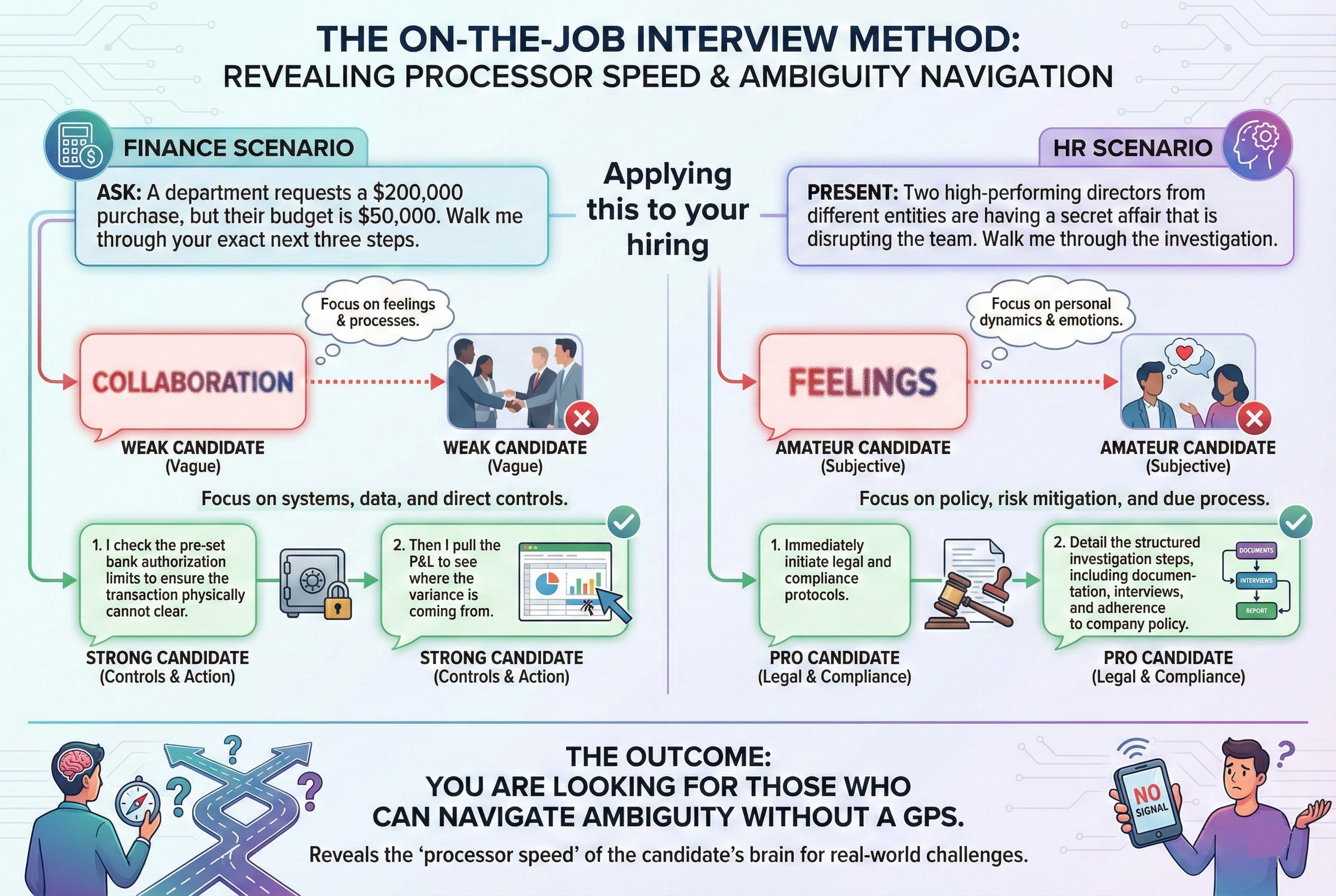 The Counterfeit Candidate - by Ken Rutkowski