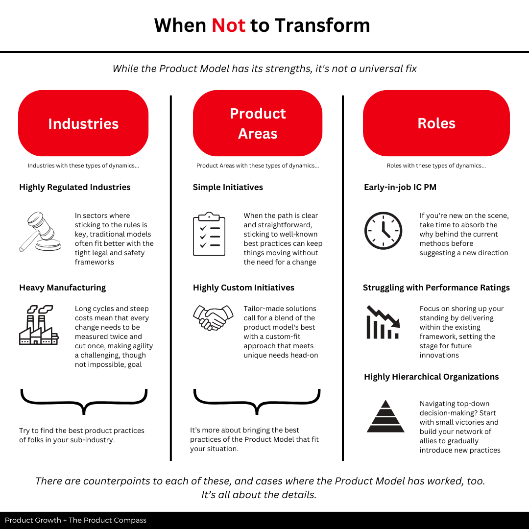Marty Cagan on TRANSFORMED: Moving to the Product Operating Model
