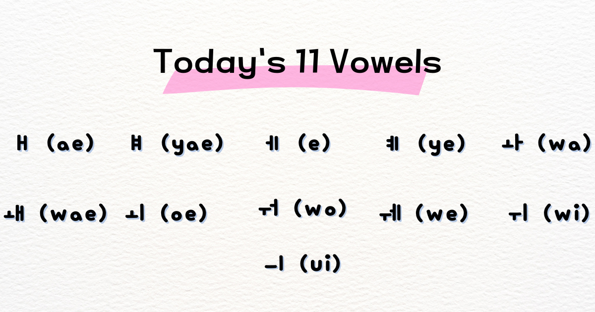 30-Minute Guide to Hangeul: Korean Double Vowels Made Simple
