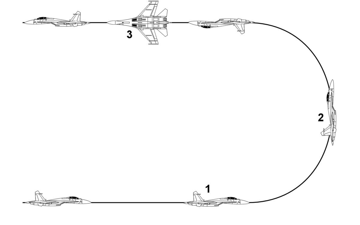 Fighter Jets Aerobatic Maneuvers - Liquid Bird