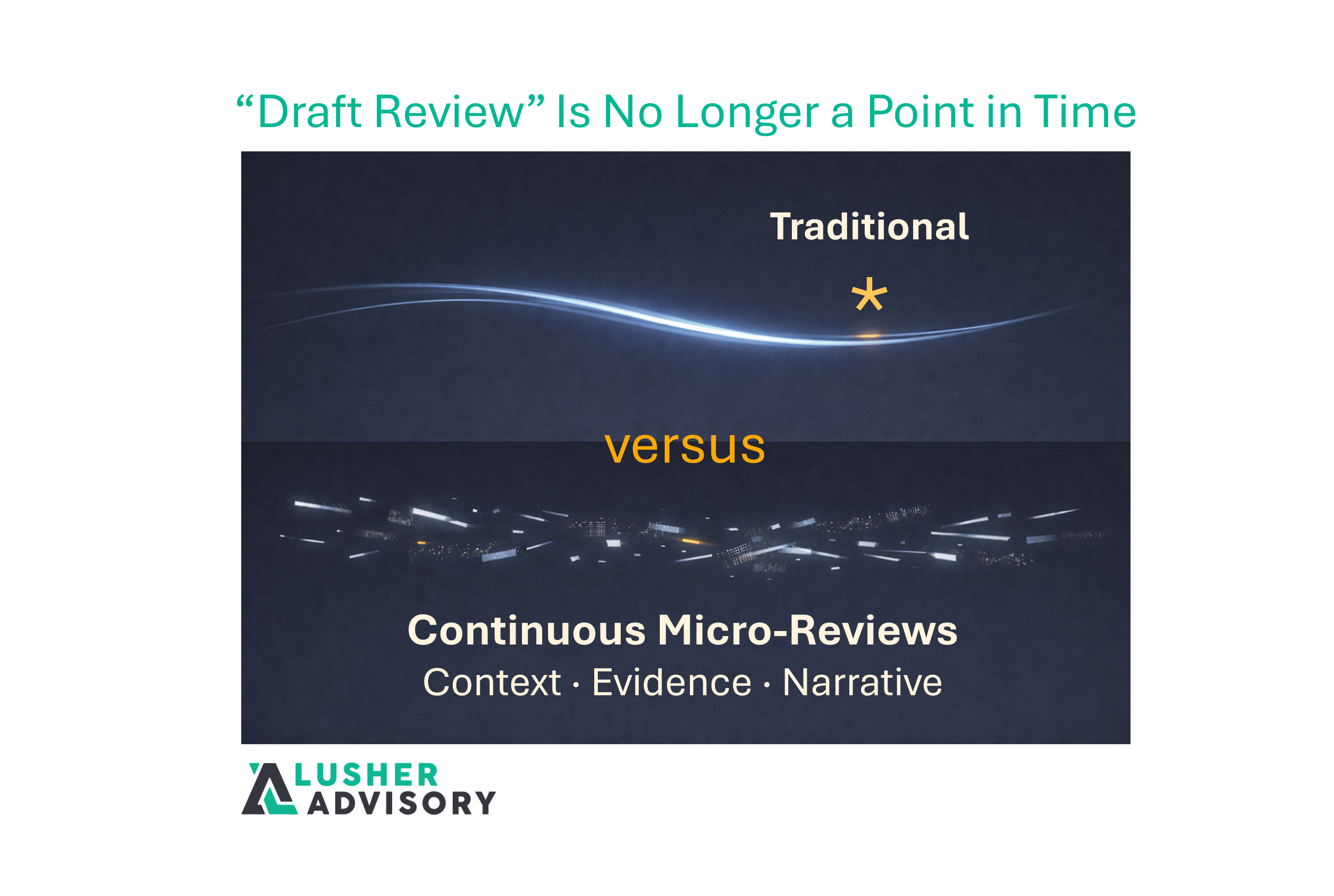 How AR Operates When Draft Review Disappears