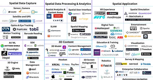 Clarice Qiu | Substack
