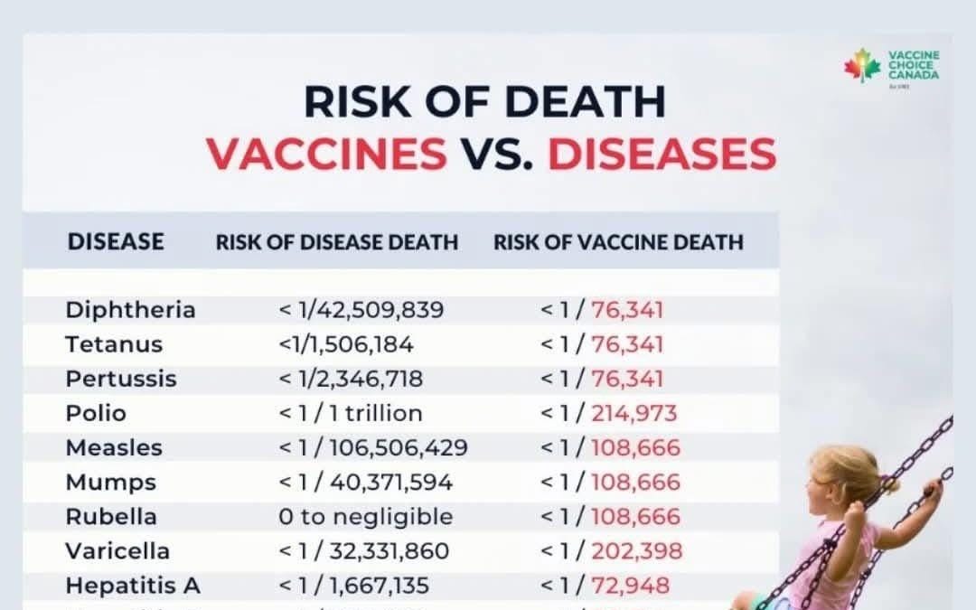 Danger of MMR and MMRV Vaccines - by Richard C. Cook