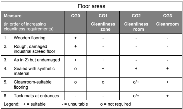 VDA 19.2 — Environment - by Justin Eskind - Tolerance Stack