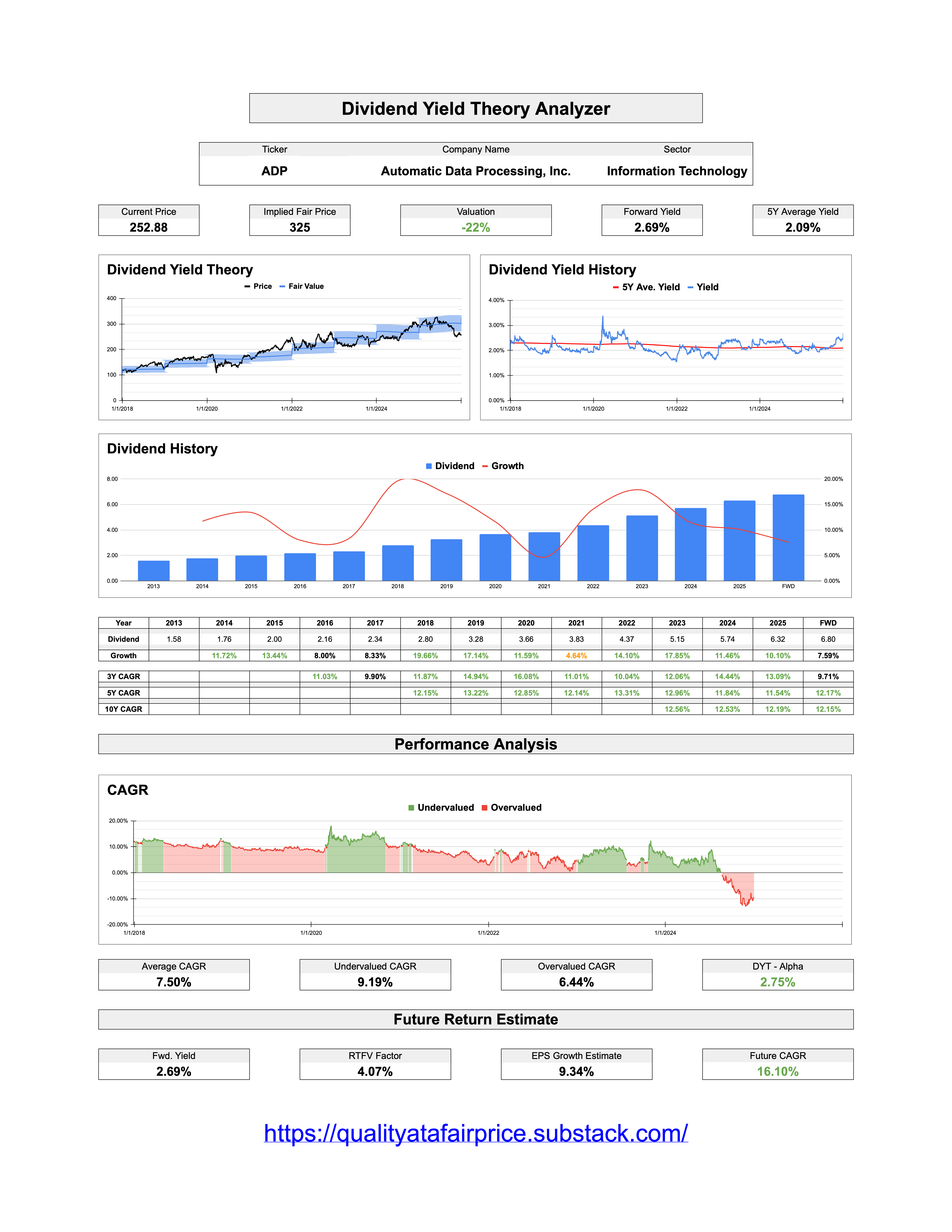 Dividend Growth Machines To Consider In 2026