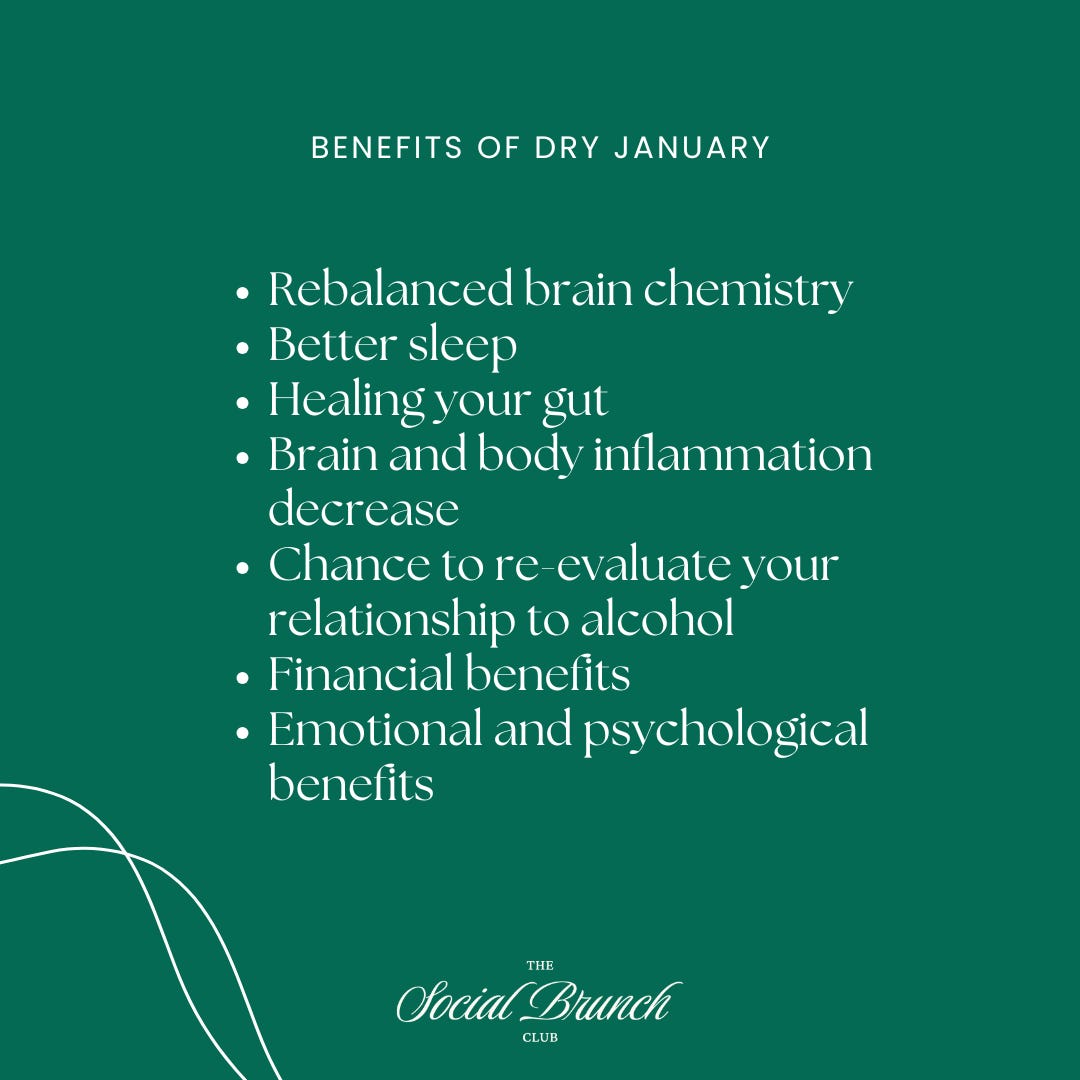 Doing Dry January? Here’s How to Make it a Success, According to the Pros