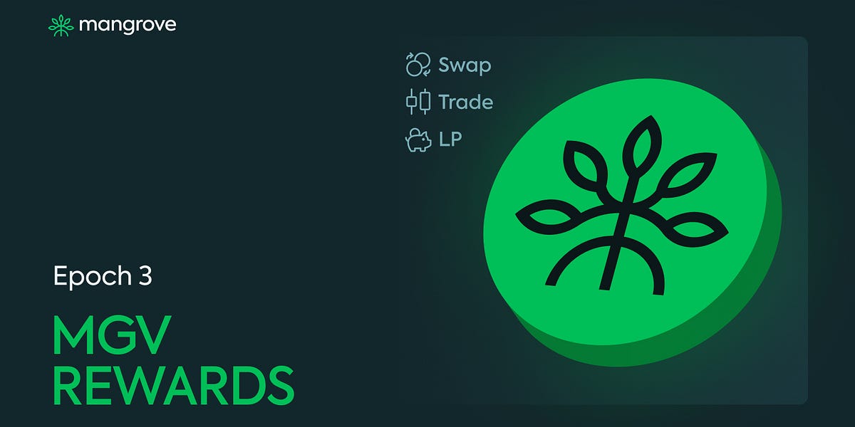 Epoch 3 is Here: 1.6M $MGV Rewards Up for Grabs! 🚀