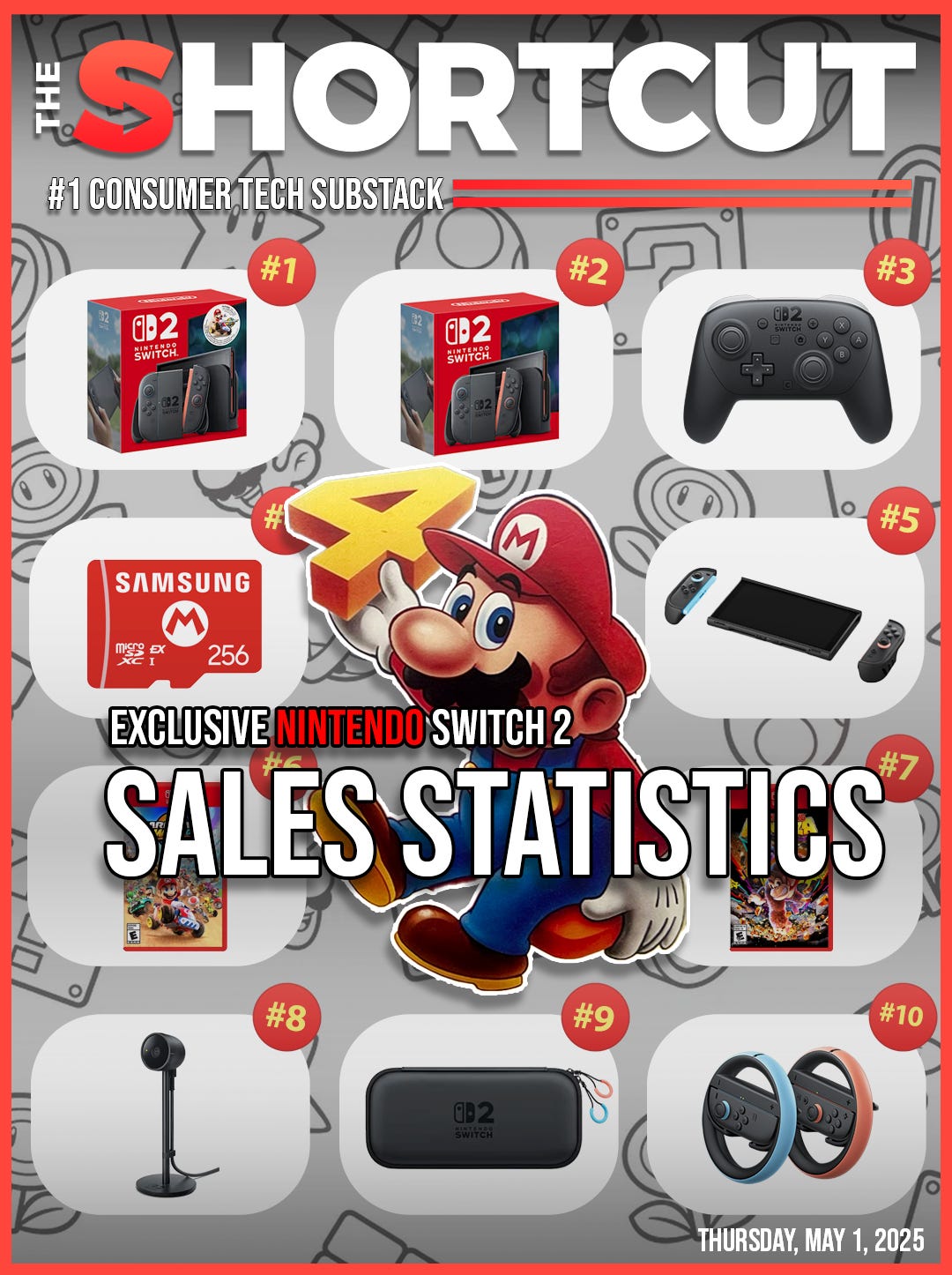 Exclusive: Nintendo Switch 2 sales – the top 20 pre-orders in the US