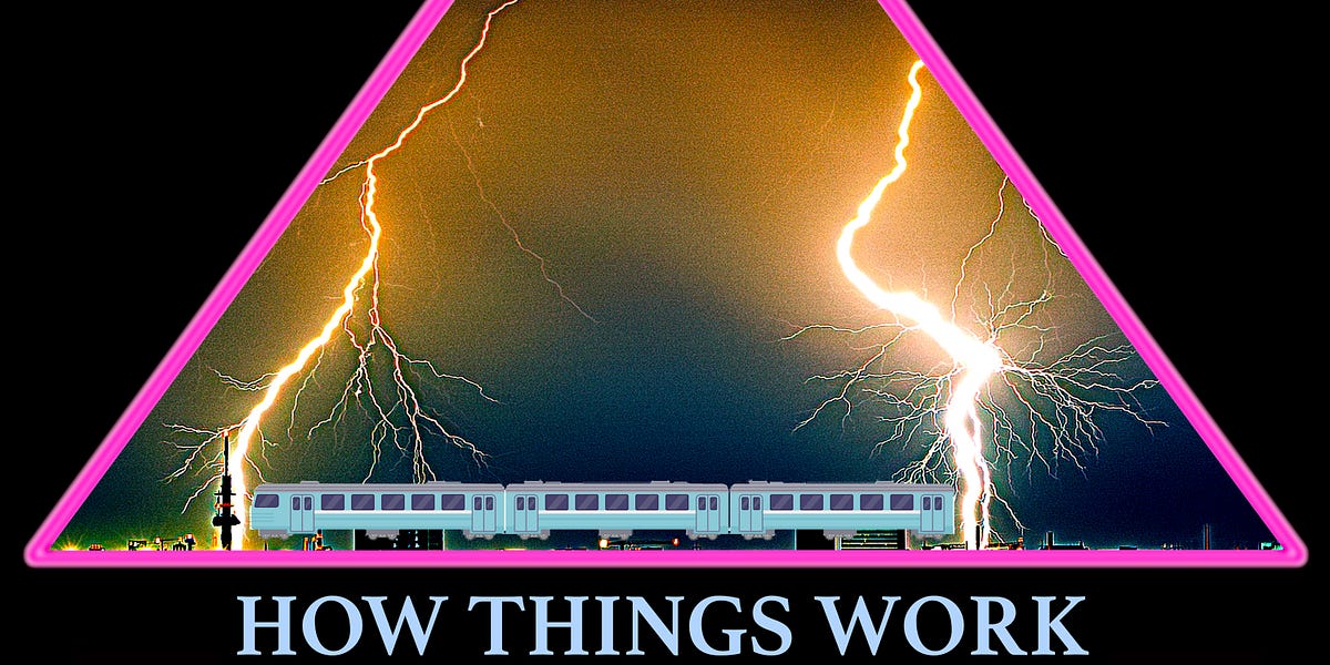 How Things Work: A Brief History of Reality